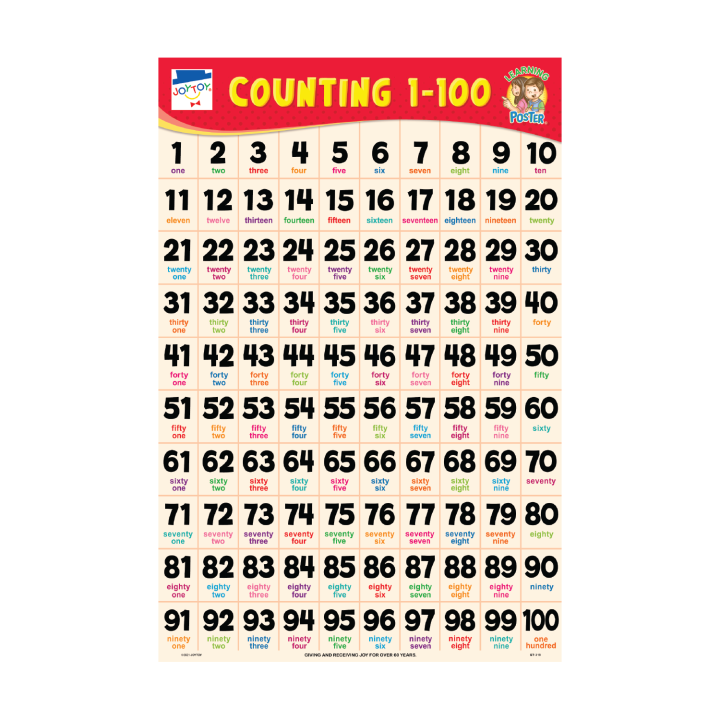 JOYTOY Counting Numbers 1-100 Poster | Lazada PH