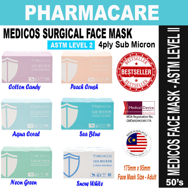 MEDICOS Ultra Soft Sub Micron Surgical Face Mask ASTM LEVEL II (50 Pcs ...