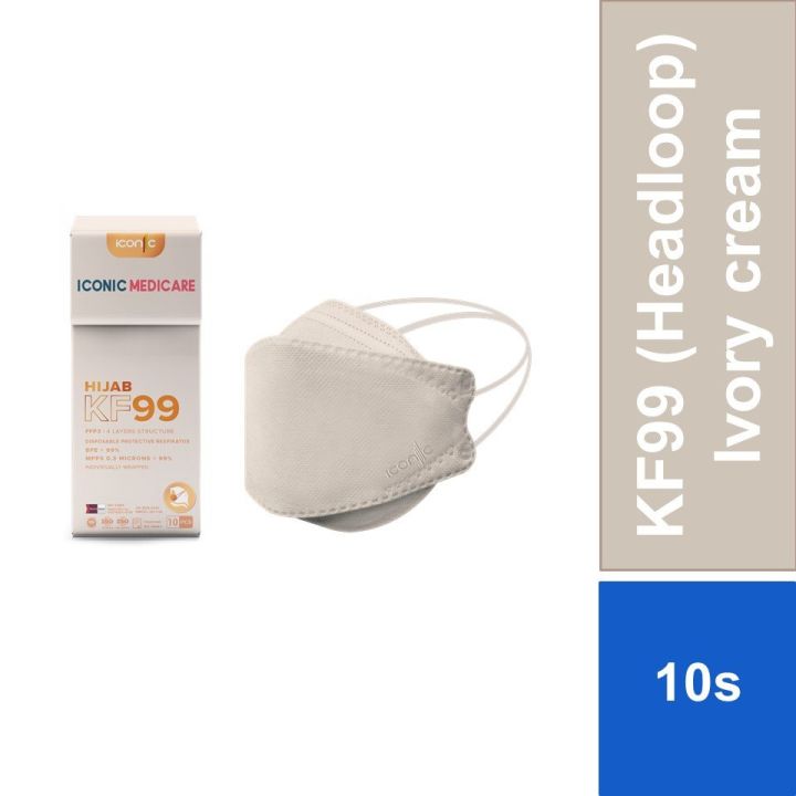 Iconic KF99 Headloop Disposable Protective Respirator Hijab Face Mask ...
