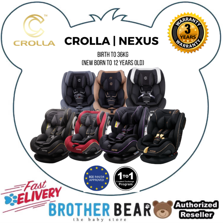 CROLLA NEXUS/NEXUS GOLD Car Seat Birth to 36kg - Newborn to 12 years ...