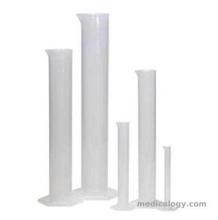 Gelas Ukur / Gelas Takar / Ukuran / Measuring / Measuring Cup / Gelas ...