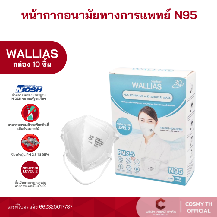 หน้ากากอนามัยทางการแพทย์ ชนิด N95 และ วอลลีแอส WALLIAS หน้ากากเรสพิเรเทอ ผ่านการรับรองมาตรฐาน ...