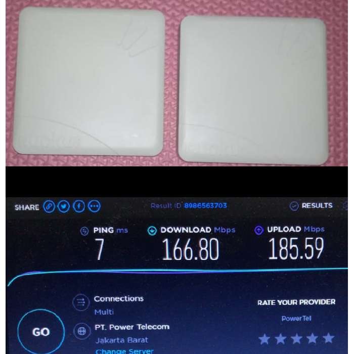 Ruckus 7372 WiFi Router Hotspot WiFi Cisco Huawei TP-LINK Mikrotik ZTE ...