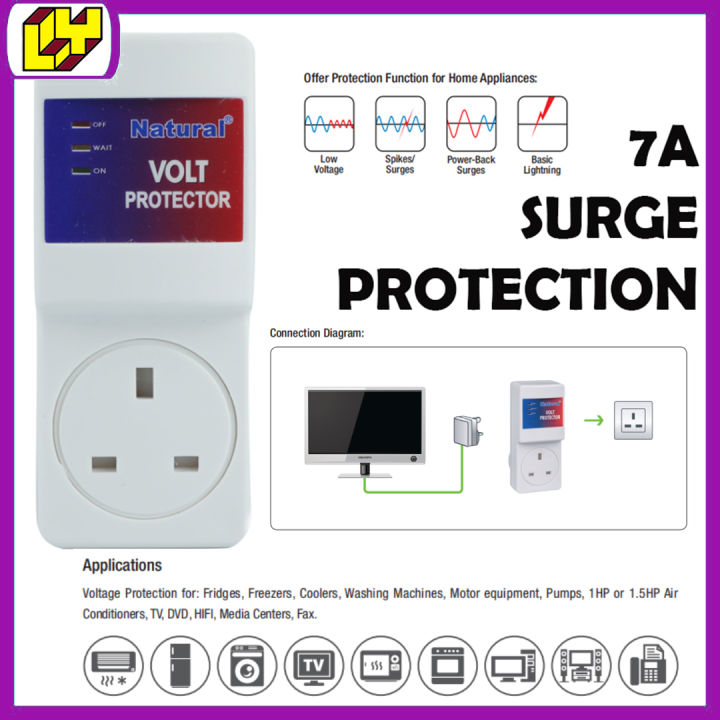 Natural Fridge Guard / Surge Spark Lightning Protector / Voltage ...