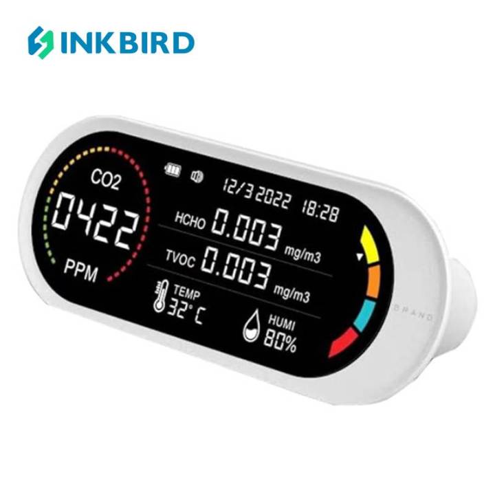 INKBIRD 5-in-1 NDIR CO2 Air Quality Detector Indoor CO2 Formaldehyde Temperature Humidity ...