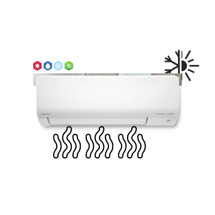 Daikin R32 Inverter Wall Mounted Ftkf Series Non Wifi Lazada