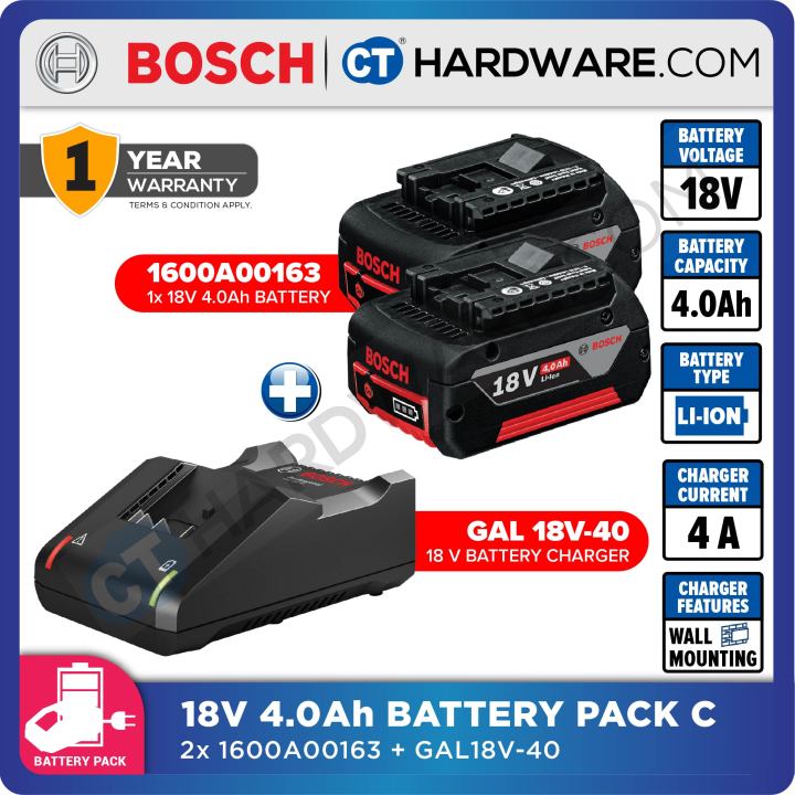 BOSCH 18V 4.0Ah BATTERY PACK ( LI-ION ) 1600A00163 | Lazada