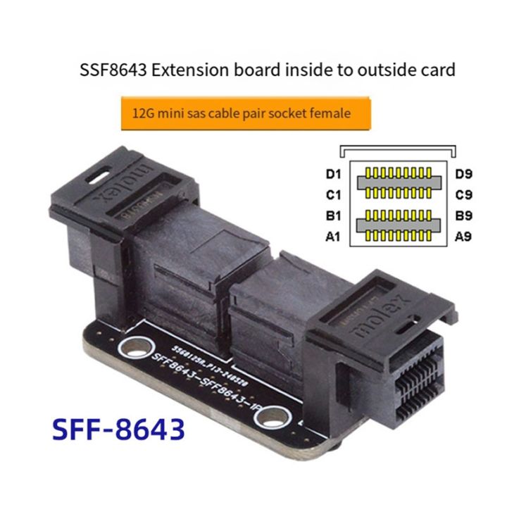 PCI-Express 4.0 Adapter Mini SAS HD SFF-8643 Female to SFF-8643 Female ...