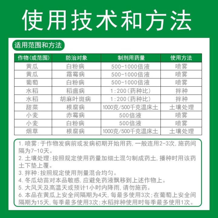 Guanlong methylene blue A 50% thiram blue powder powdery mildew downy ...