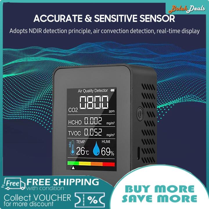 BolehDeals Air Quality Tester Air Analyzer for Greenhouse Office ...