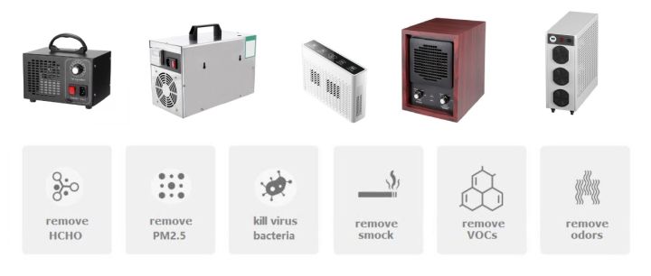 Ozone generator with air purifier 3-in-1/ OZO1MYDUO-3/ DUO mode ...