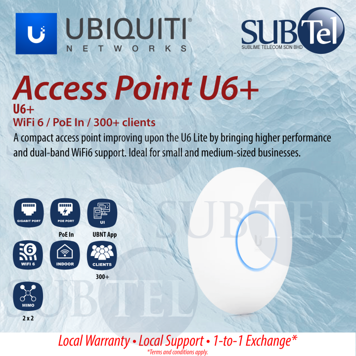 Ubiquiti U6 PLUS U6+ Access Point WiFi 6 Dual band 2x2 MIMO AP 2.4GHz ...