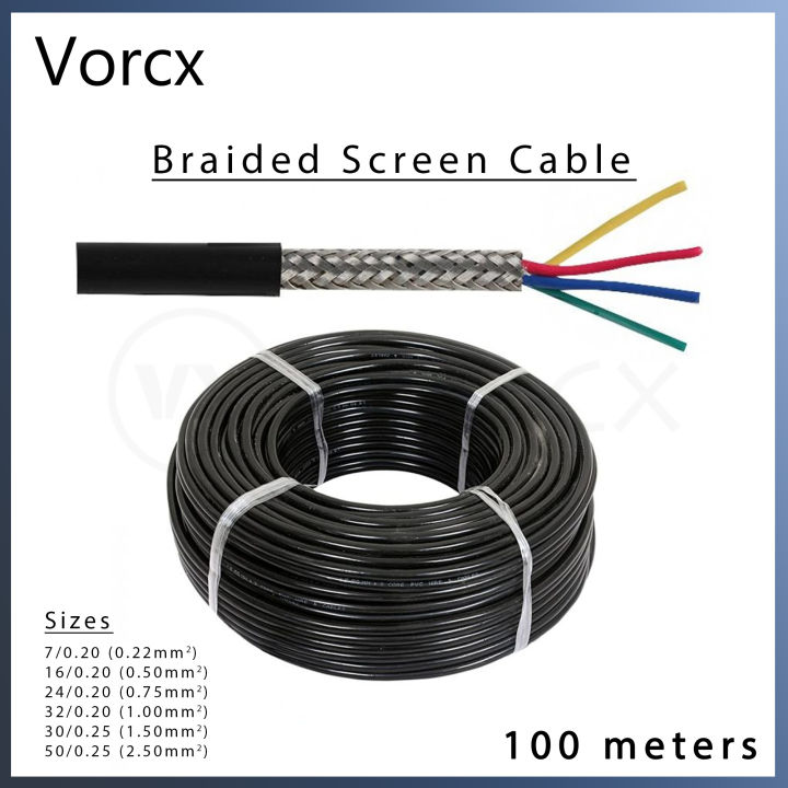 Yogawa Braided Screen Cable for Interfacing Signal Alarm Connection ...