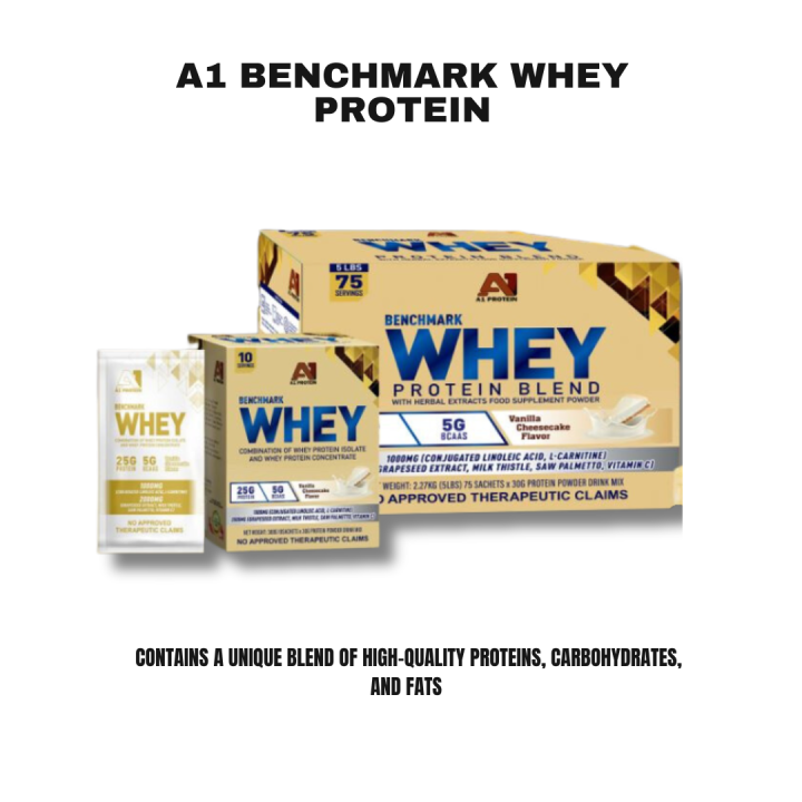 Fuel Your Fitness Goals with A1 Whey Protein - The Key to Your Muscle ...