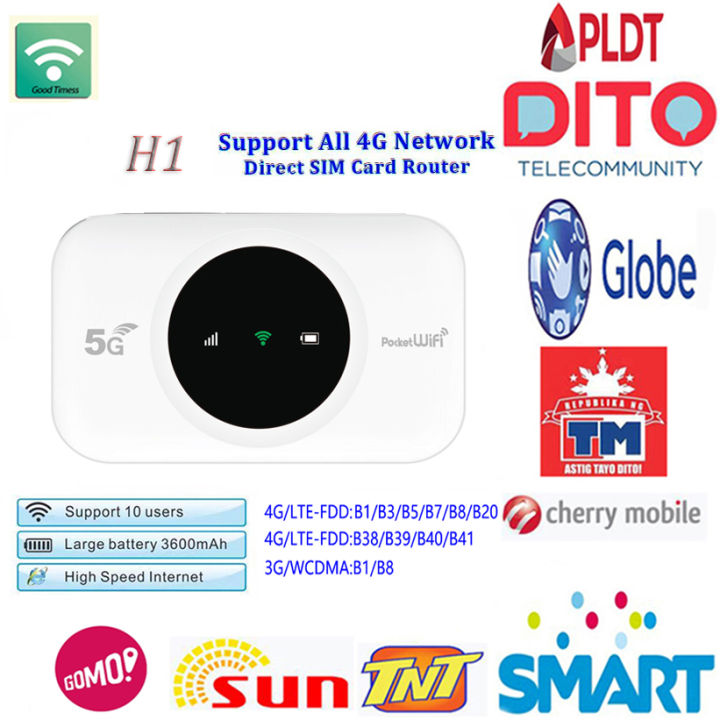 4G Lte Pocket Wifi Router Car Mobile Hotspot Wireless Broadband Mifi ...