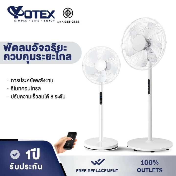 Yotex พัดลม 16 นิ้ว พัดลมตั้งพื้น ลมแรง เสียงเบา การใช้พลังงานต่ำพัดลม Stand Fan ปรับระดับได้ 3 ...
