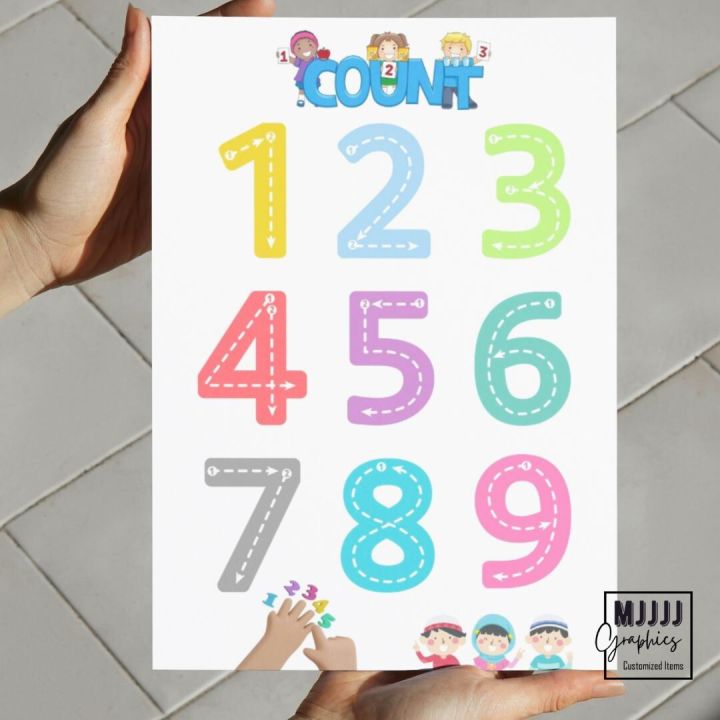 Laminated Trace Numbers Educational Chart | Lazada PH