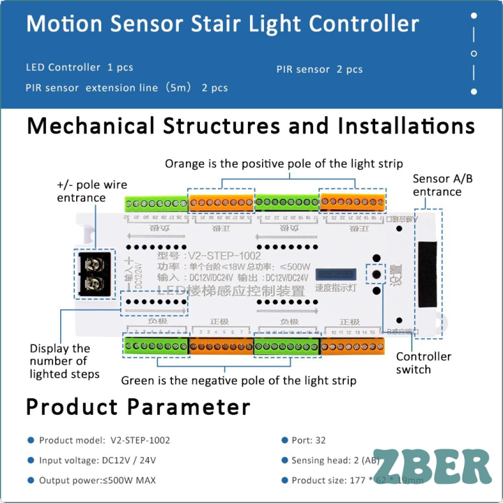 [ZBER] PIR Motion Sensor Stair Light Controller 12V LED Strip 2835 Warm White 32 Steps Staircase ...