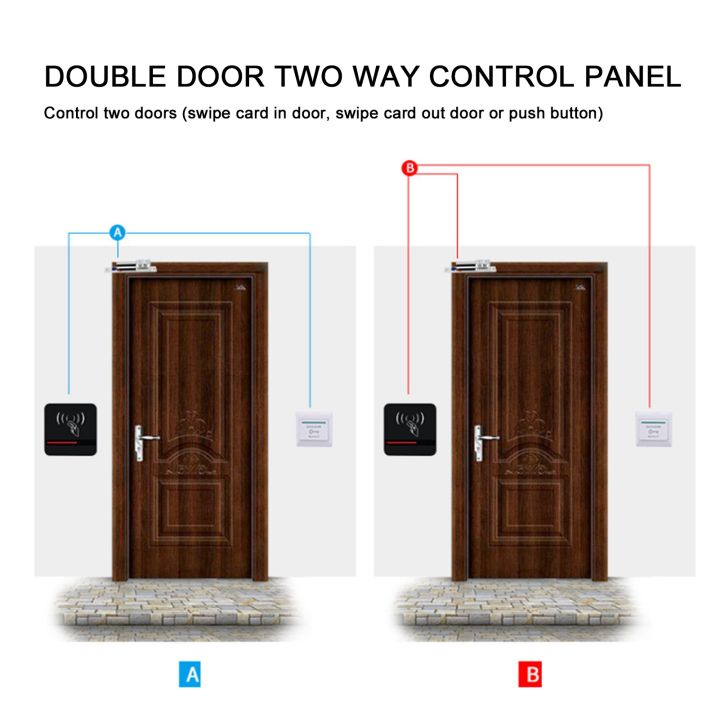 2 Door Access Control Board Systems Doors Access Controller PCB Remote ...