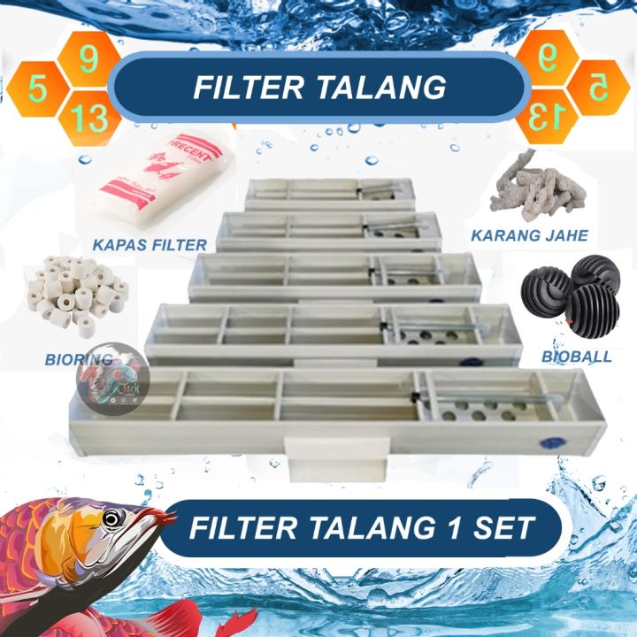 Filter Talang Waterfall dan Pipa untuk Filtrasi Aquarium Satu Set ...