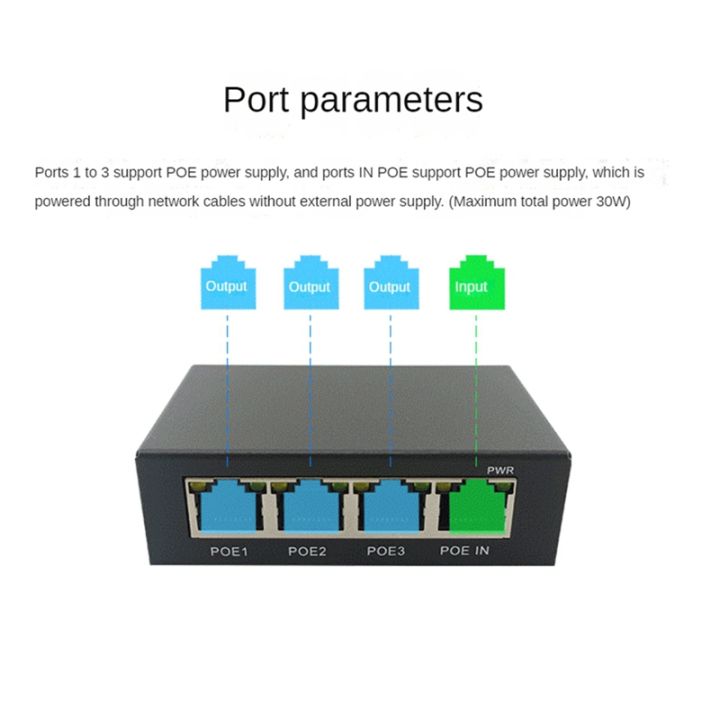 1 PCS 4 Port Gigabit POE Extender 100/1000M Network Switch Extender Metal IEEE802.3Af/At Plug ...
