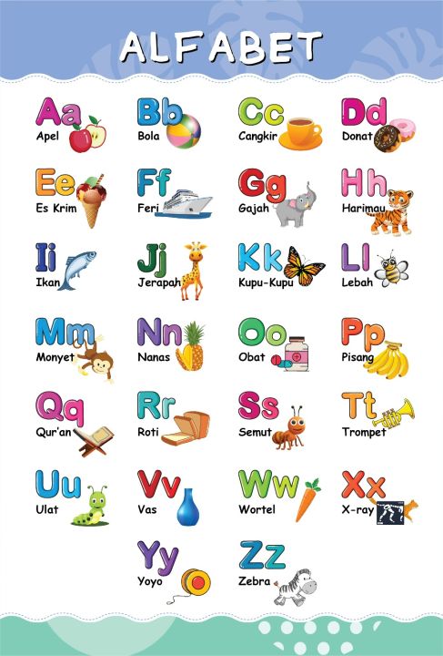 Poster Edukasi Seri Belajar Membaca Alfabet huruf untuk anak TK dan SD ...