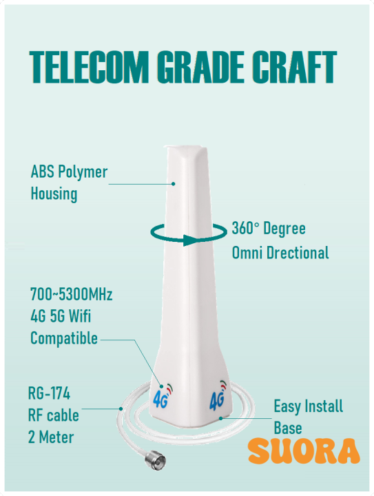 [SUORA] Original 6G 5G 4G LTE MIMO LTE External Desktop Directional ...
