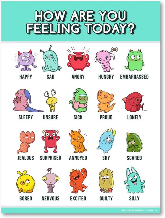 1 Poster with 20 Feelings & Emotions Chart Canvas Painting Poster for ...