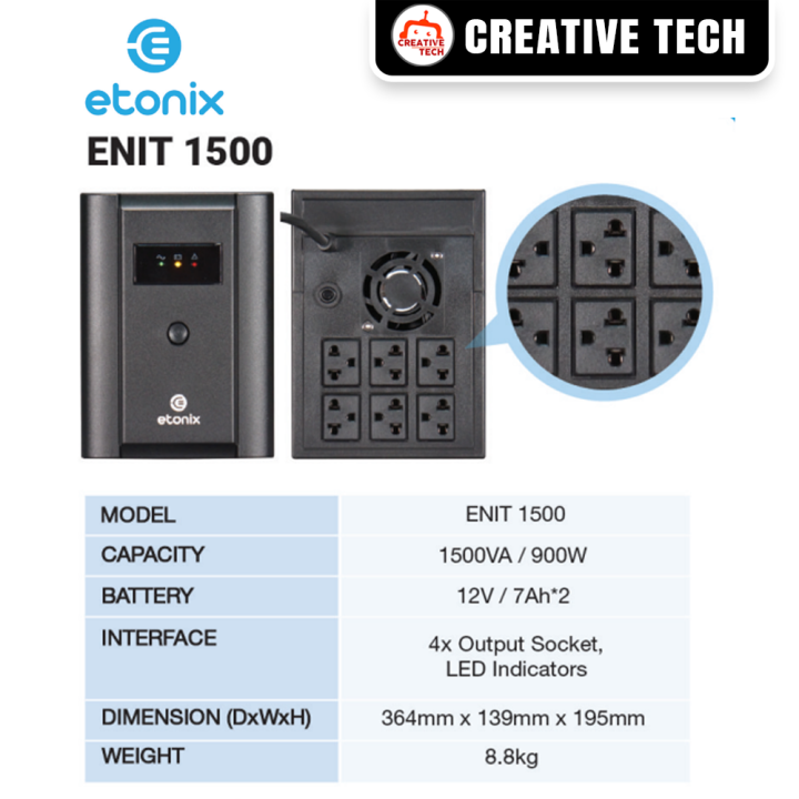 Etonix ENIT 1500 - Line Interactive UPS (1500VA / 900W, 4x Output Socket, LED Indicators, 12V ...