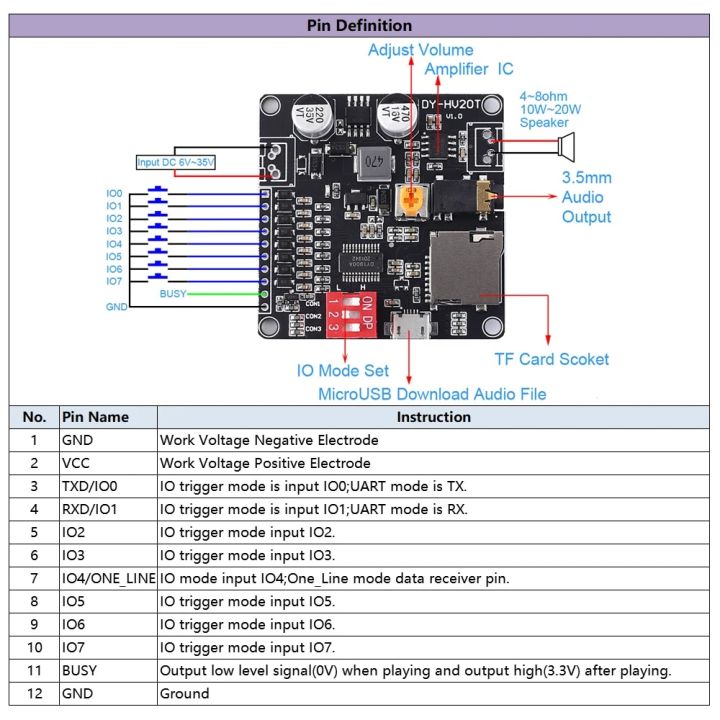 【Big-promotion】 Voice Playback Module Digital Amplifier Module Tf ...