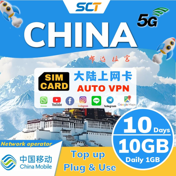 CHINA Travel Sim Card with vpn 【10days 10GB】 4G/5G Unlimited data LTE ...