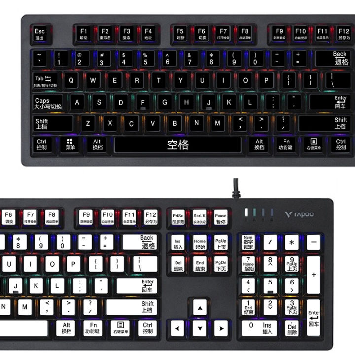 [ Keyboard Sticker ] Chinese Desktop Keyboard English Translation ...