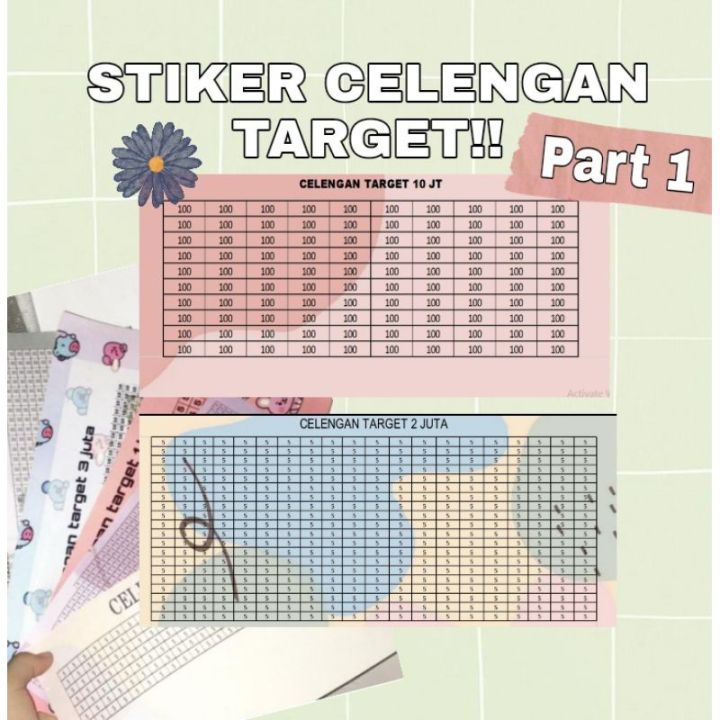STIKER CELENGAN TARGET!!VIRAL!! part 1 | Lazada Indonesia