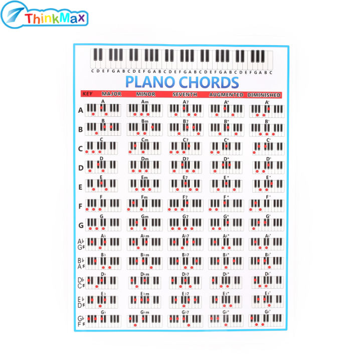 Piano Chords Scales Chart Master Piano Chord Progressions 88 Keys Piano ...