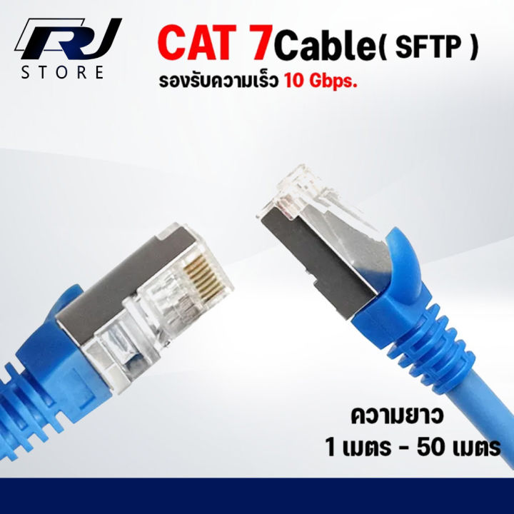 สายแลน Cat7 Ethernet Cable RJ45 10Gbps 600Mhz External Cat 7 สายแลนเน็ต ...