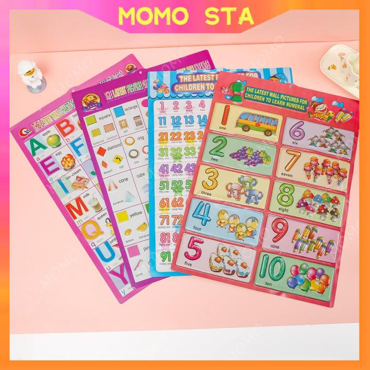 MOMO Three-Dimensional PVC Wall Chart Educational Learning Charts For ...