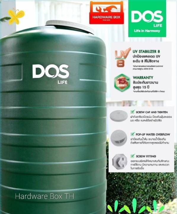 ถังเก็บน้ำบนดิน ถังน้ำดอส DOS MINT ขนาด 1000 2000 ลิตร ทึบแสง กัน ...