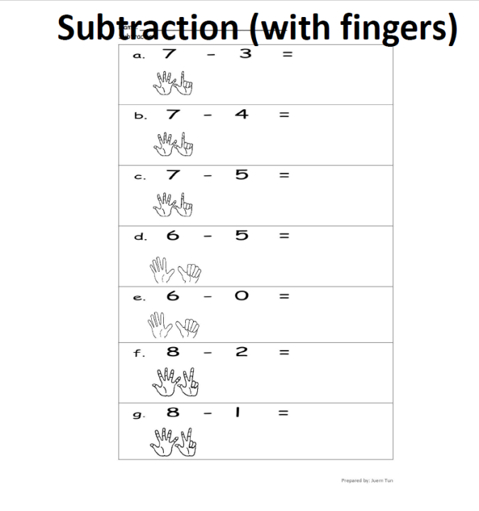 N011 – Mathematics Subtraction Exercise/ Worksheets (With Fingers)/Math ...