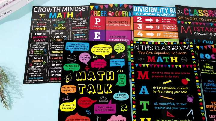 gisgfim 8 Pcs Math Posters Math Teacher Bulletin Board Posters Math ...