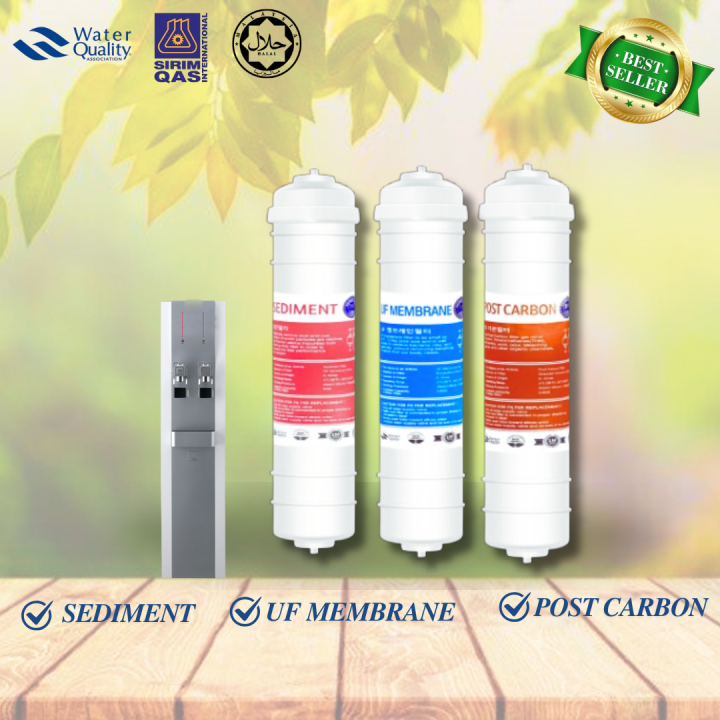 Water Filter Replacement – 3 Stage UF Membrane Halal Filter - 10 Inch I ...