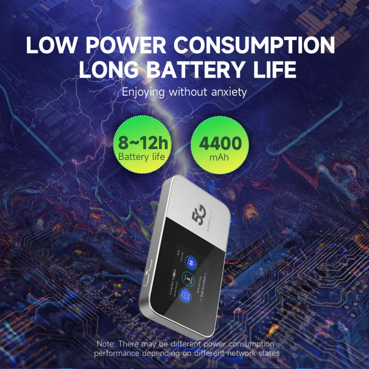 JKRTK Chaneve M2B 5G MiFi Wireless mini Portable Broadband Router ...