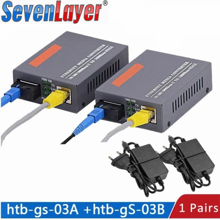 Media Converter HTB-GS-03 Fiber Optical Single Mode Single netlink Fiber SC Port 10/100/1000M ...