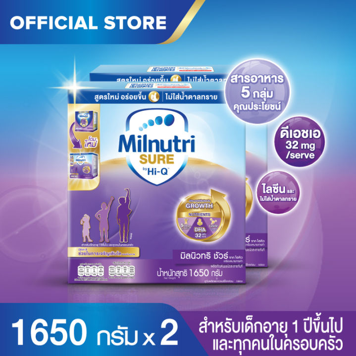 [นมผง] x 2 Milnutri Sure มิลนิวทริ ชัวร์ รสจืด สูตร 3 1650กรัม Milnutri ...