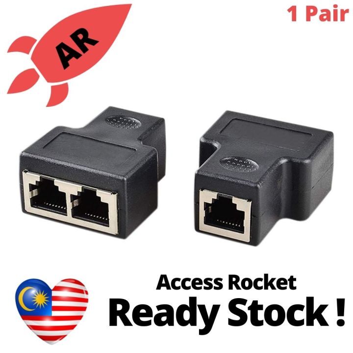 Network Splitter RJ45 Splitter As a Ethernet Splitter to Connect Two ...