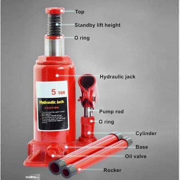 Dongkrak Botol 5 Ton Dongkrak Mobil Hidrolik Hydraulic Jack Universal ...