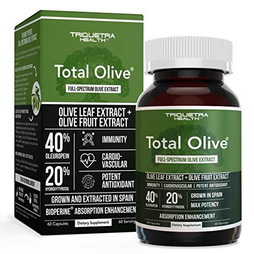 [PRE-ORDER] Total Olive, Olive Leaf Extract (40% Oleuropein) Plus Olive Fruit Extract (20% ...