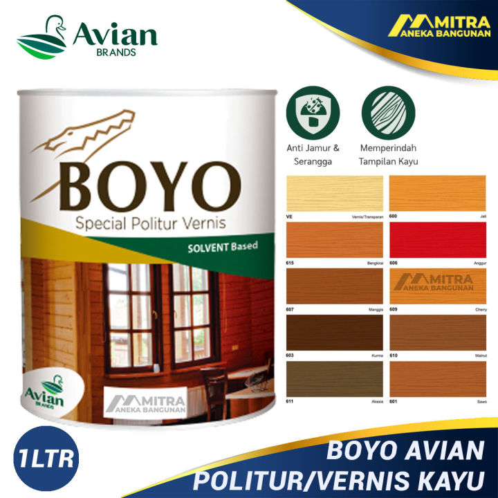 POLITUR CAT VERNIS KAYU BOYO AVIAN 1 LITER ANTI RAYAP ANTI JAMUR ...