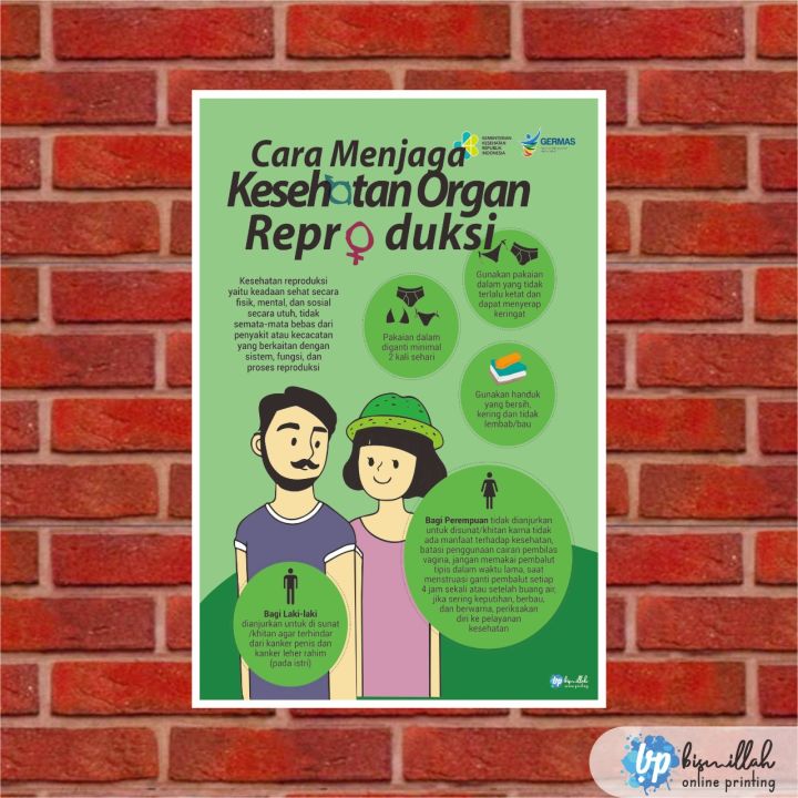 Poster Kesehatan Organ Reproduksi | Lazada Indonesia