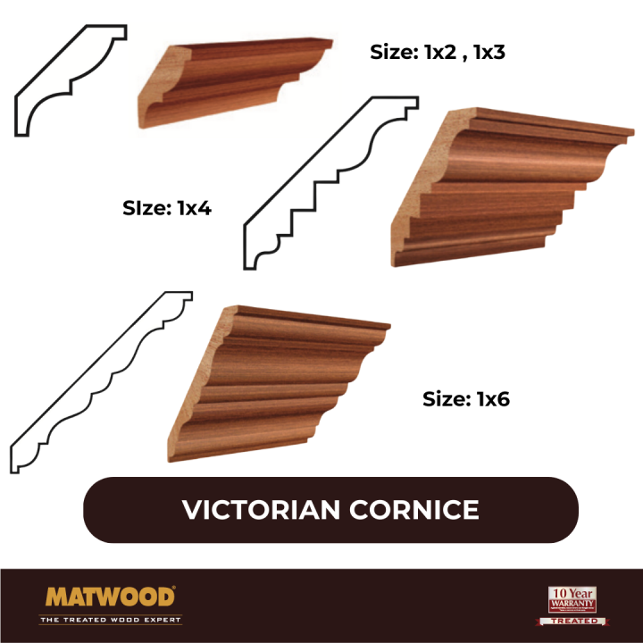 Matimco Matwood Solid Moulding VICTORIAN CORNICE 8 Feet | Lazada PH