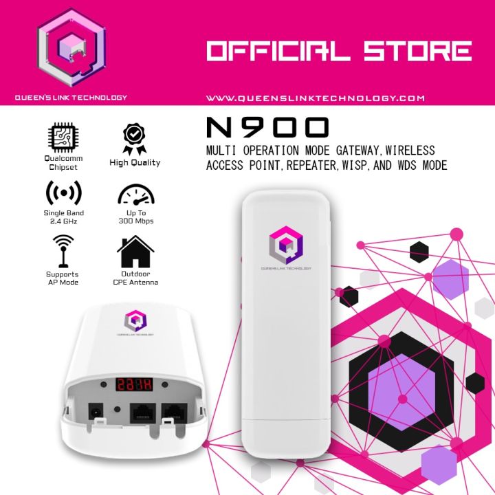 QLT CPE N900 Outdoor WiFi Access Point (120 degree Directional, up to ...